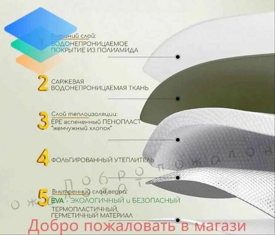 Бочка садовая — фото 1