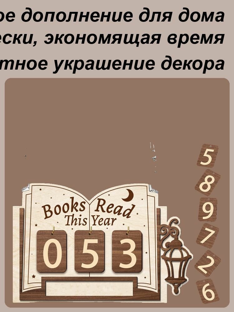 Счетчик прочитанных книг в этом году, Счетчик