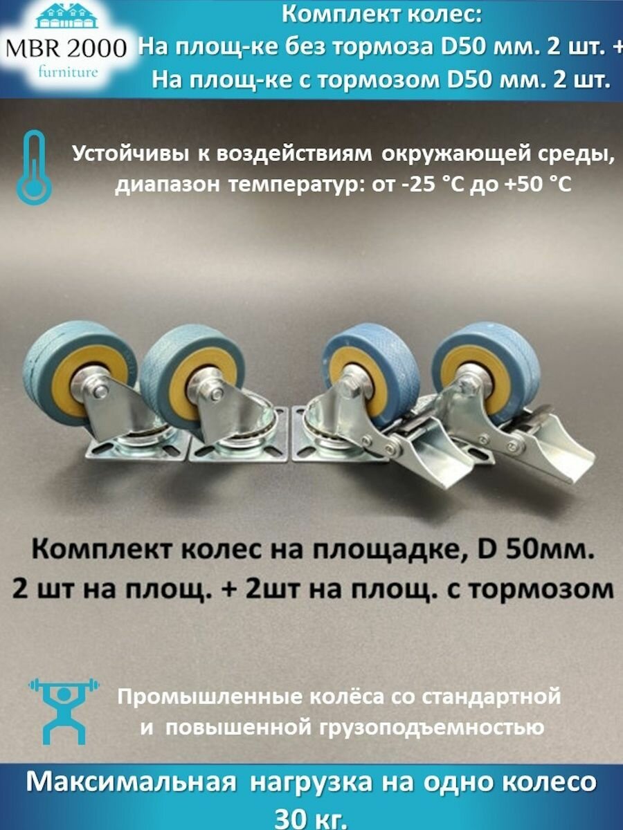 Комплект колес на площадке D 50 мм.