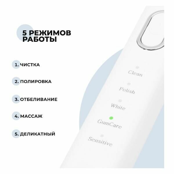 Ирригатор PARU Pro — фото 1
