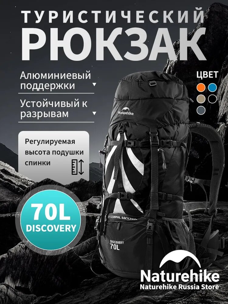 Naturehike Рюкзак