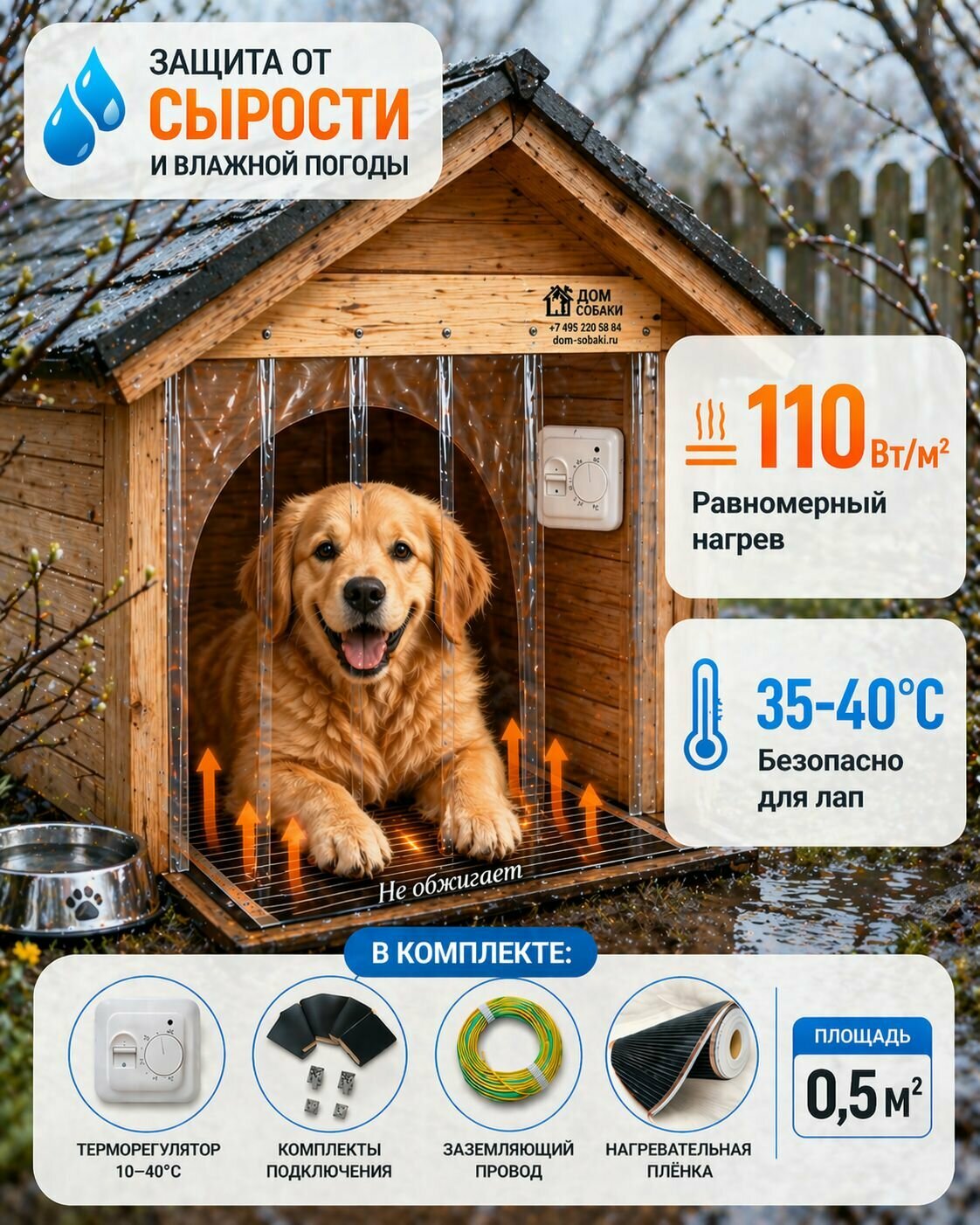 Инфракрасный теплый пол для будки с терморегулятором. Электрический коврик для обогрева собак и кошек.