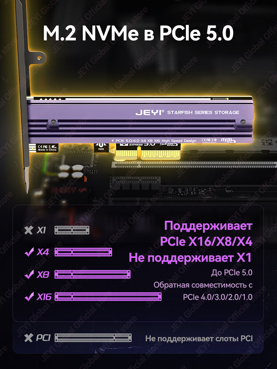 Адаптер PCIE 5.0 - M.2 NVMe,128Gbps, X4X8X16