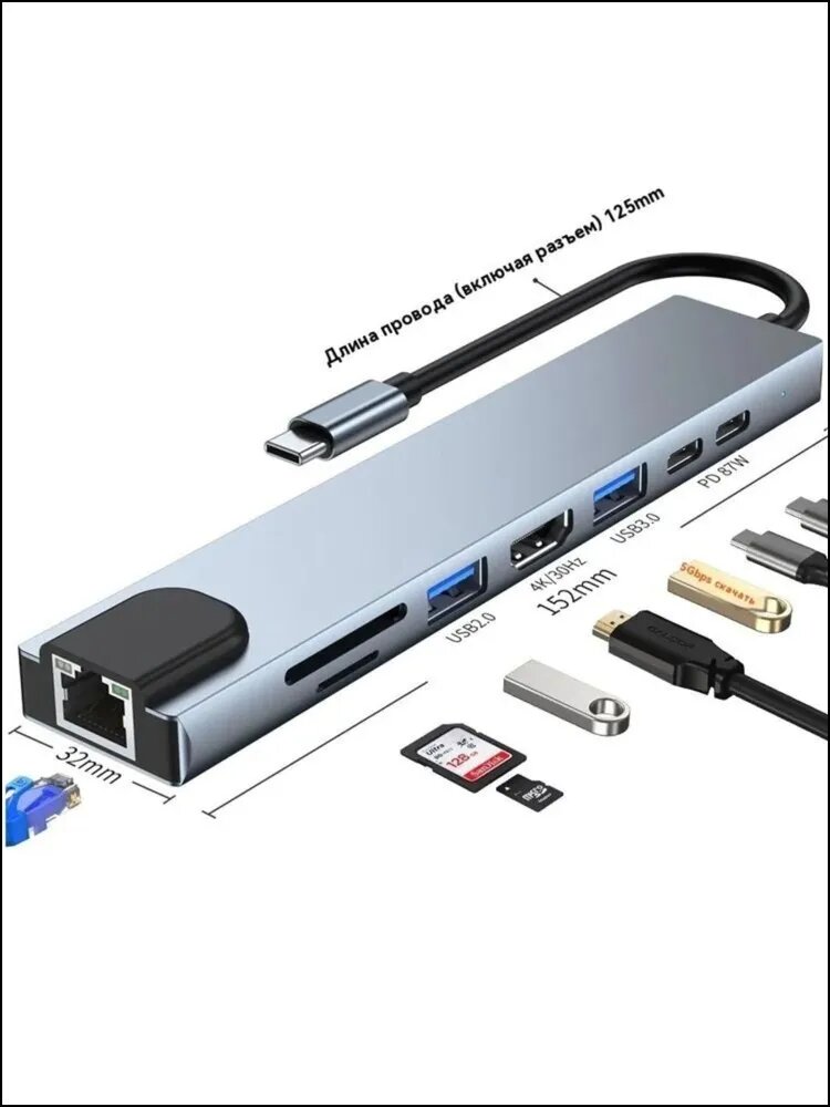 Эксклюзивный концентратор USBC на 8 портов с HDMI, Ethernet, USB 3.0, SD/TF