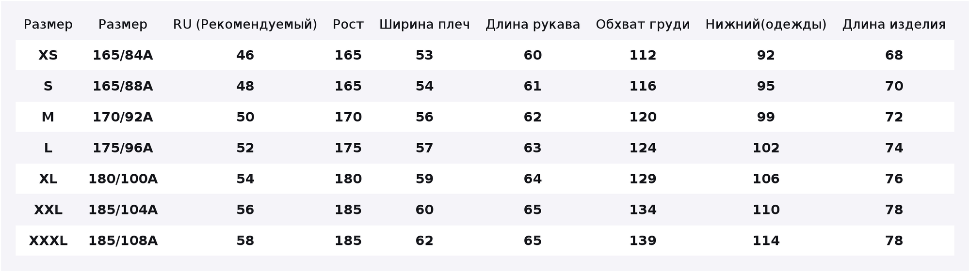 Толстовка GAP, размер L — фото 1