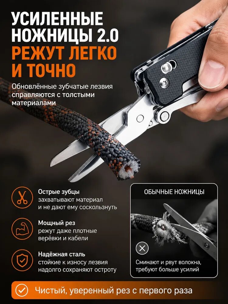 Рыцарь Многофункциональных Походных портативных инструментов для активного отдыха на Природе