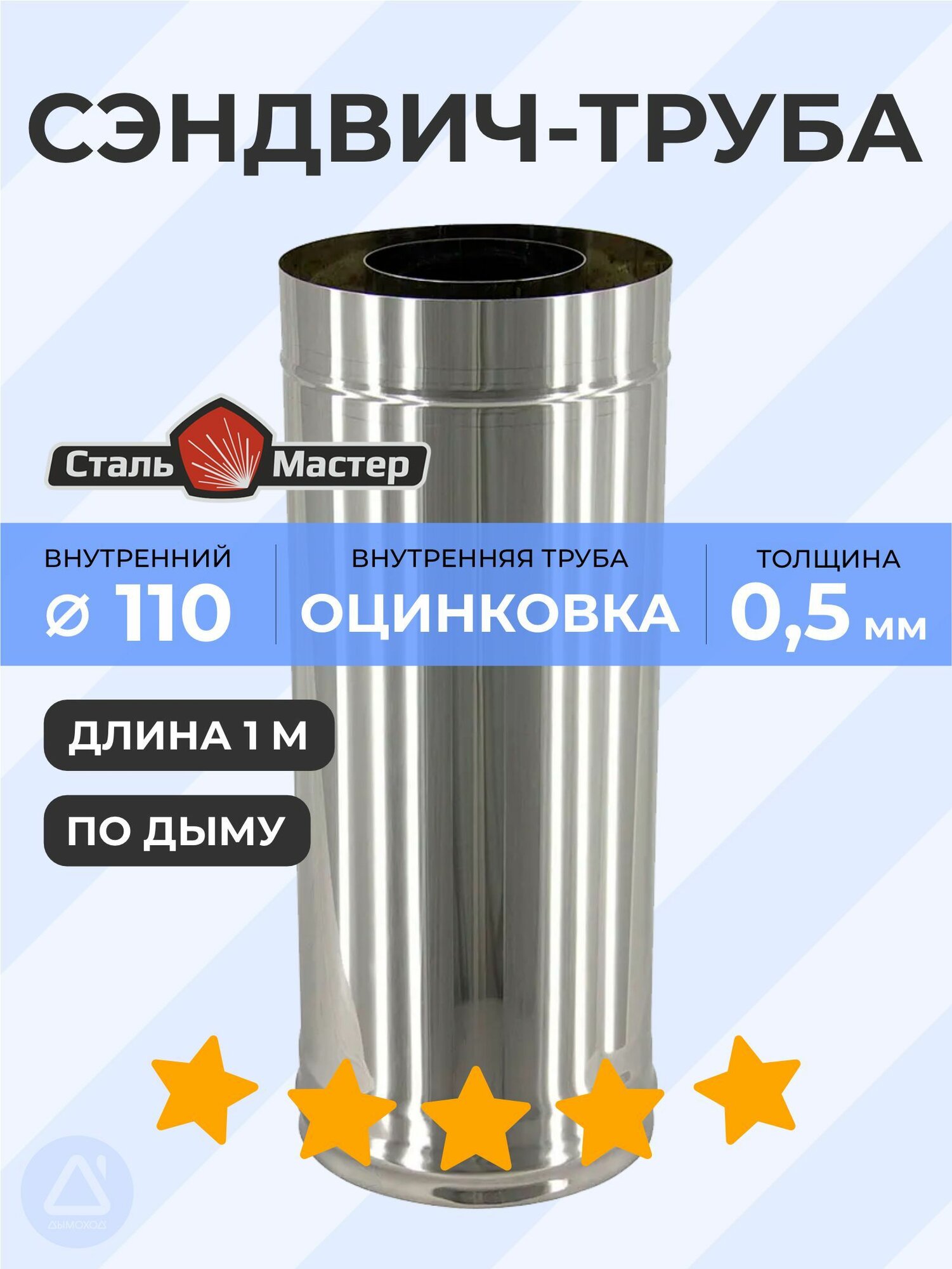 Сэндвич 110 / 200 1,0 м оц / нерж 0,5 мм