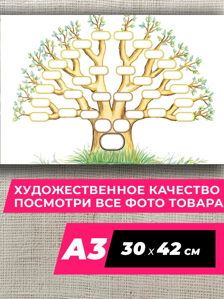Постер Древо семьи на стену A3, матовая фотобумага премиум качества