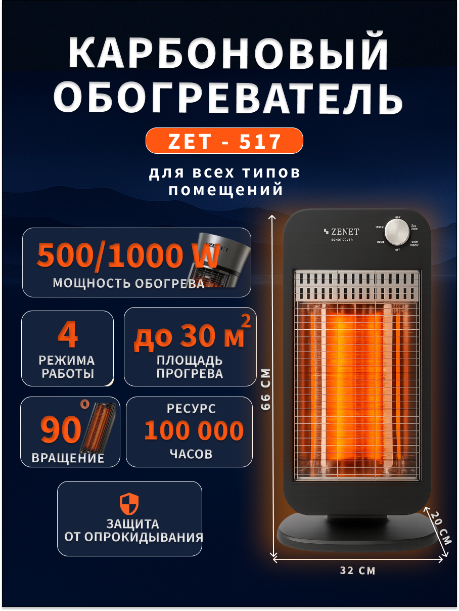 Обогреватель инфракрасный Zenet ZET-517, карбоновый, 2 режима, 500Вт/1000Вт, черный