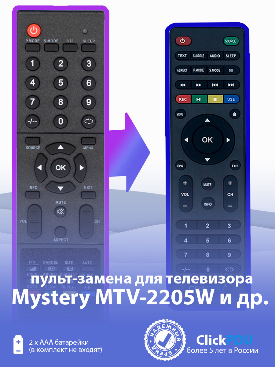 Пульт для телевизора Mystery MTV-2205W
