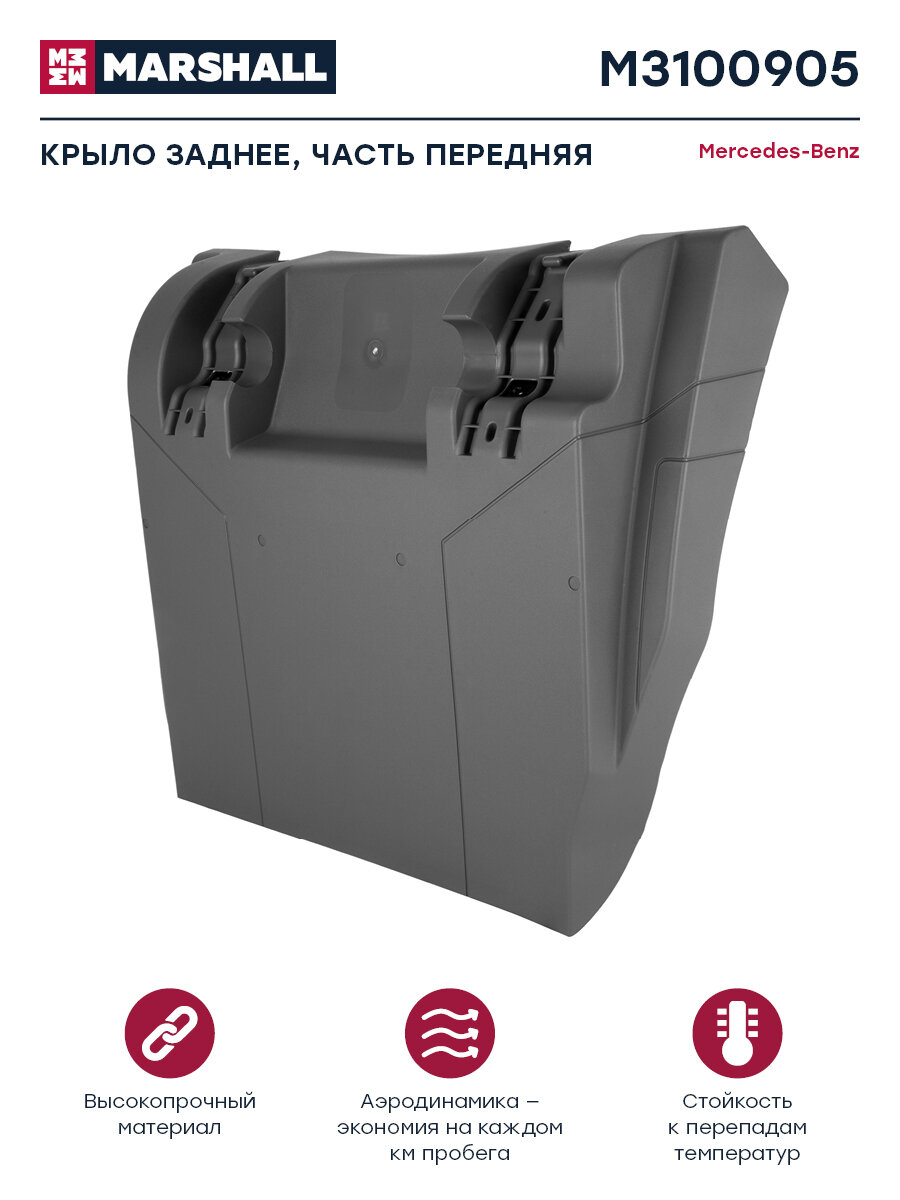 Крыло заднее часть передняя пластик прав MERCEDES