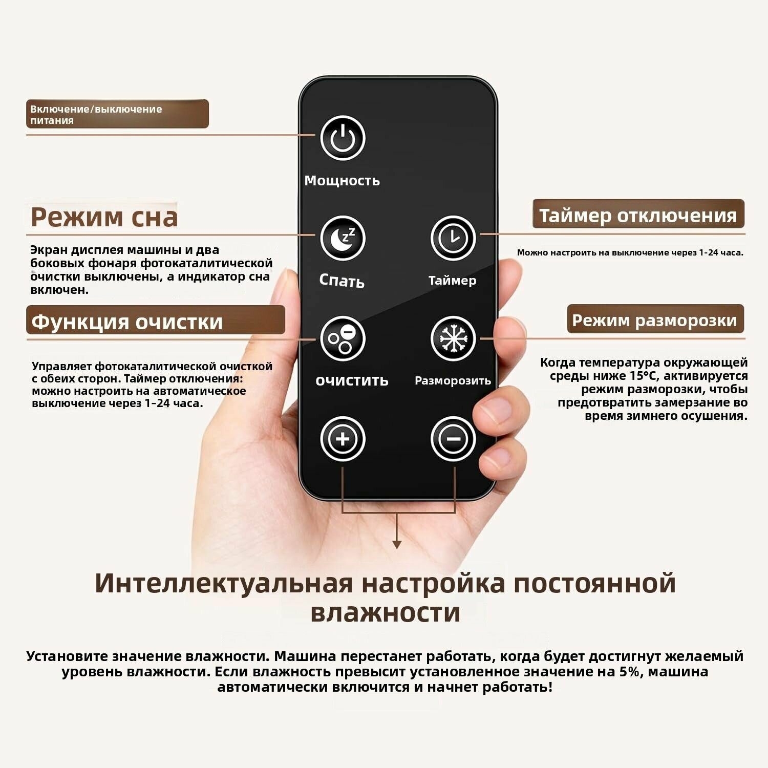 Осушитель воздуха — фото 1