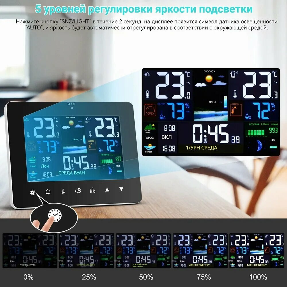 Погодная станция с прогнозом погоды, цифровой комнатный измеритель, гигрометр