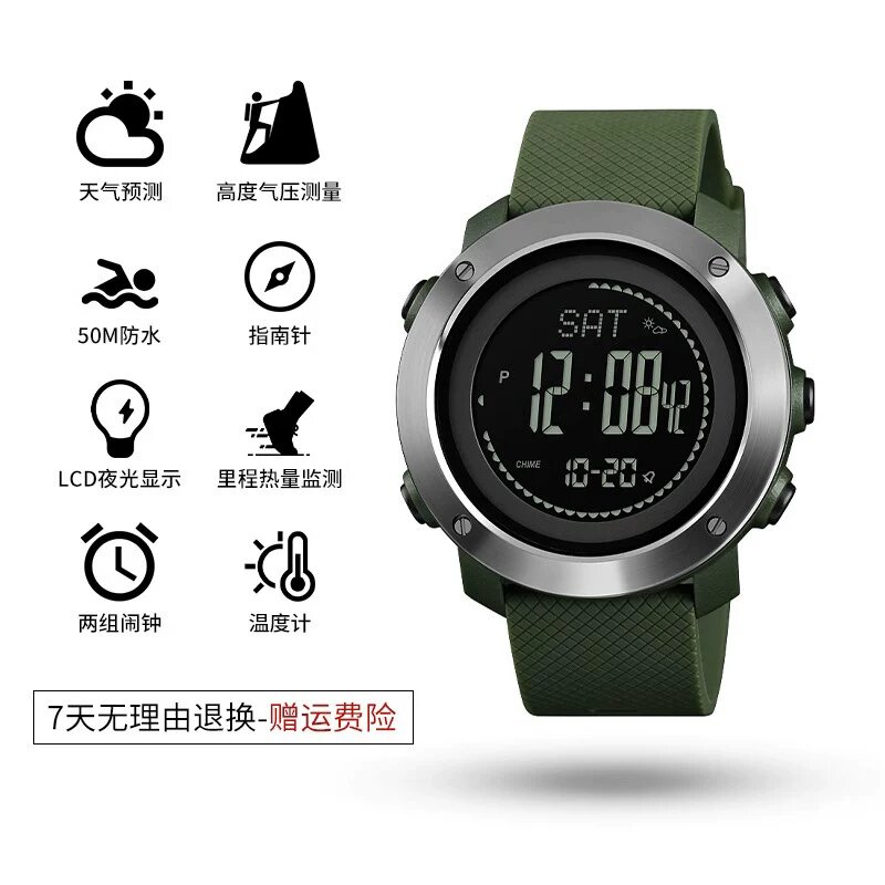 Наручные часы