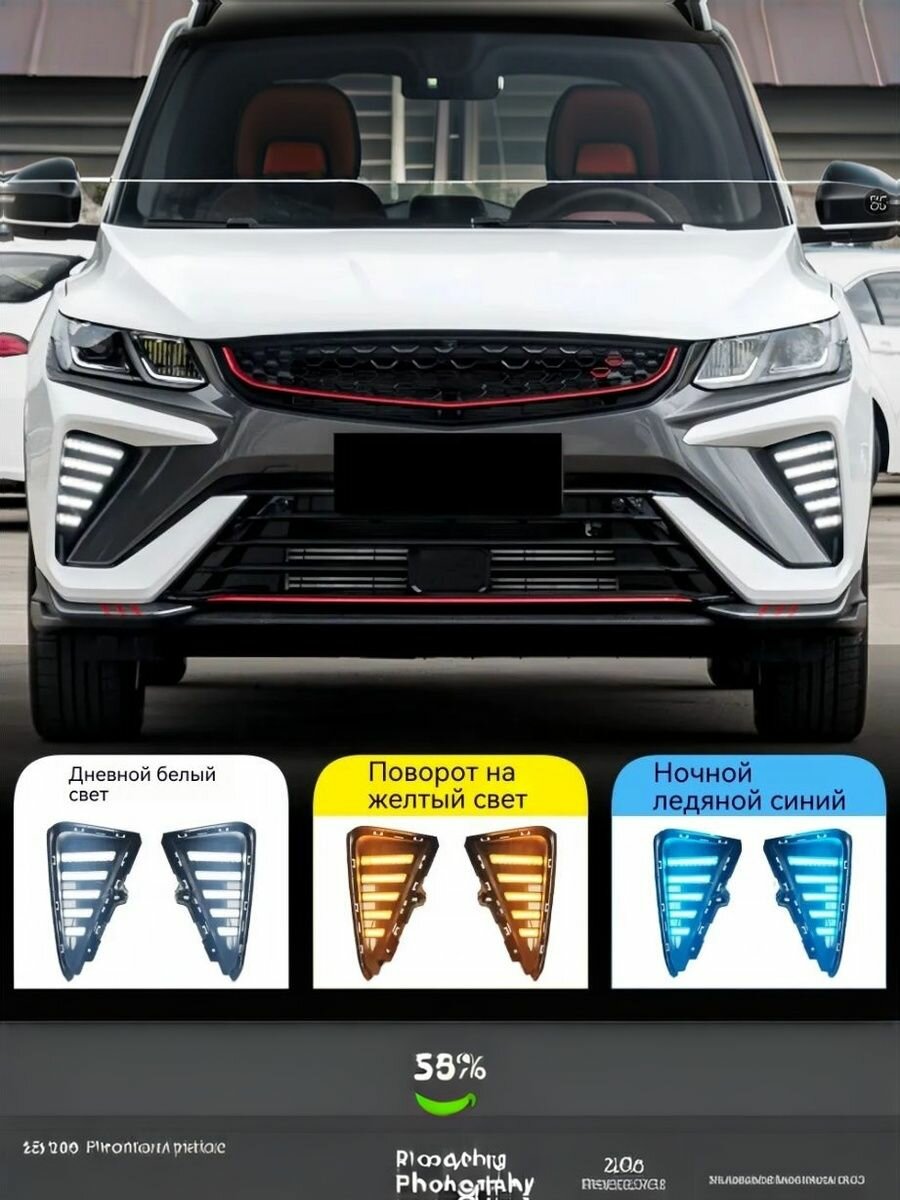Фары автомобильные, Огни дневные ходовые, 2 шт. для 2021 Geely Coolray