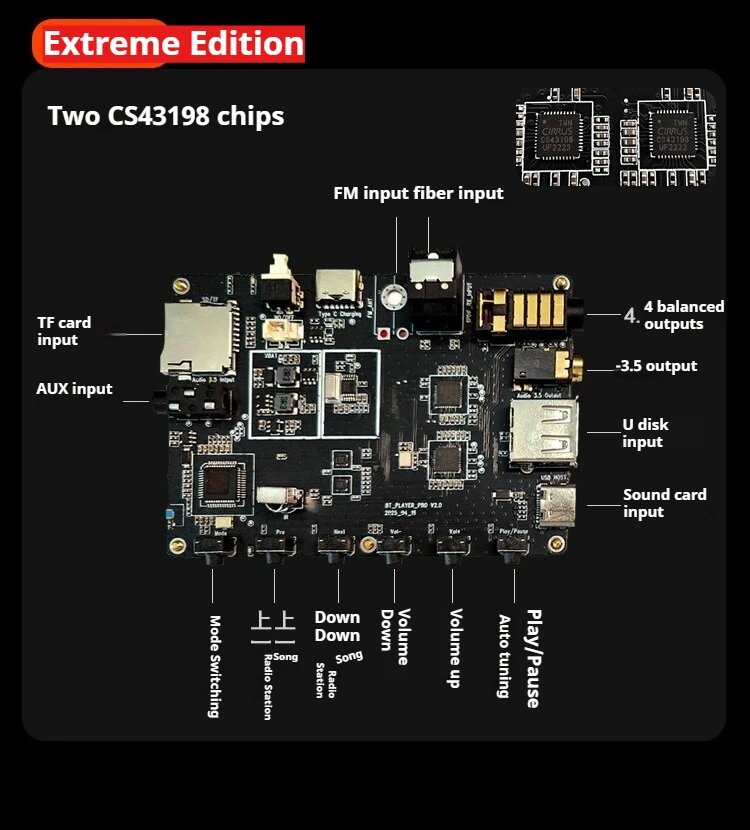 Nvarcher CS43198 Bluetooth DAC Extreme Edition