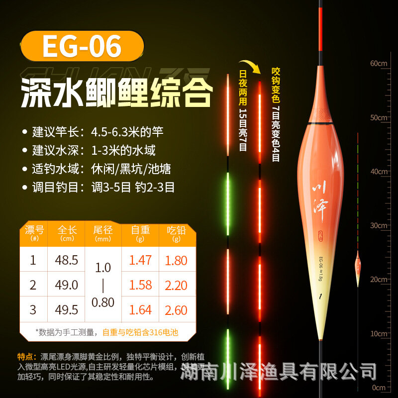 Интегрированная светодиодная лампа Kawazawa EG, хвост 316, светящийся, меняющий цвет, дневной и ночной, прозрачный, привлекательный, плавающий рыболовный снаряд