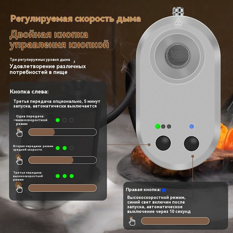 Коптильный пистолет — фото 1
