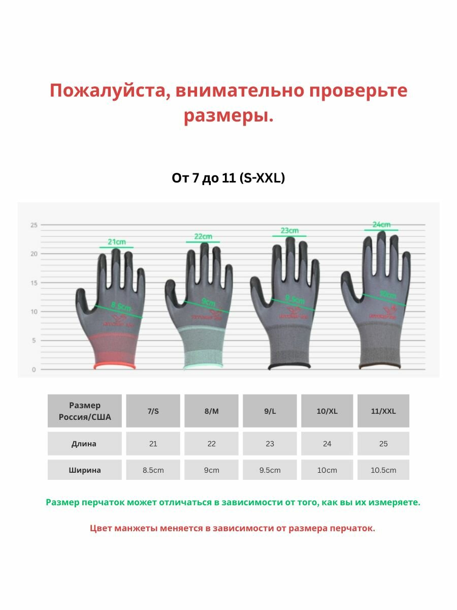 Перчатки рабочие корейские Hanwoo HIT GRIP 100, со вспененным нитриловым покрытием. Стройка / Ремонт / Сад, Перчатки рабочие мужские строительные с обливом, 1 пар, размер 7-11