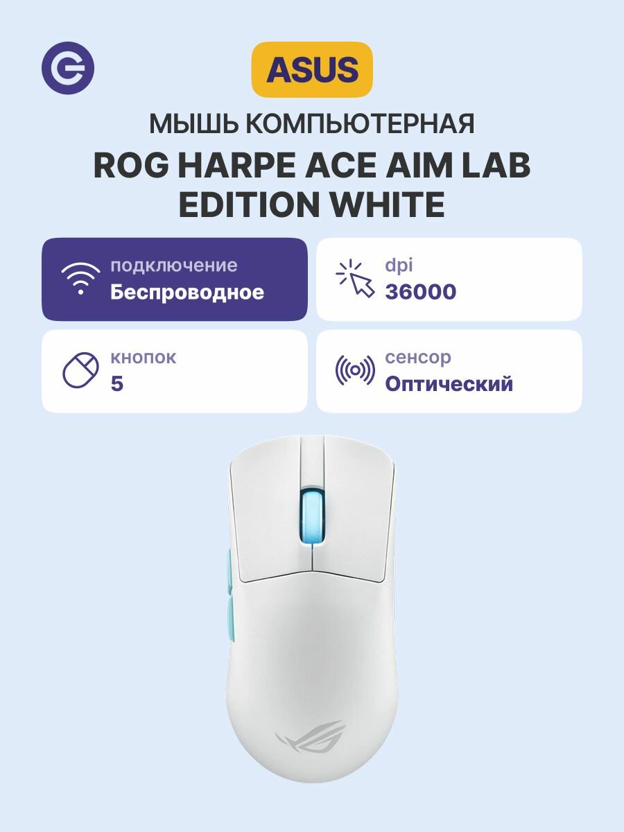 Мышь игровая ASUS P713 ROG Harpe ACE AIM LAB Edition White (90MP02W0-BMUA10)