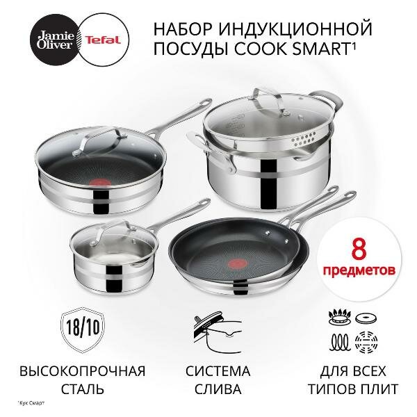 Набор посуды (Jamie Oliver) Tefal 8 предметов (E310S874)