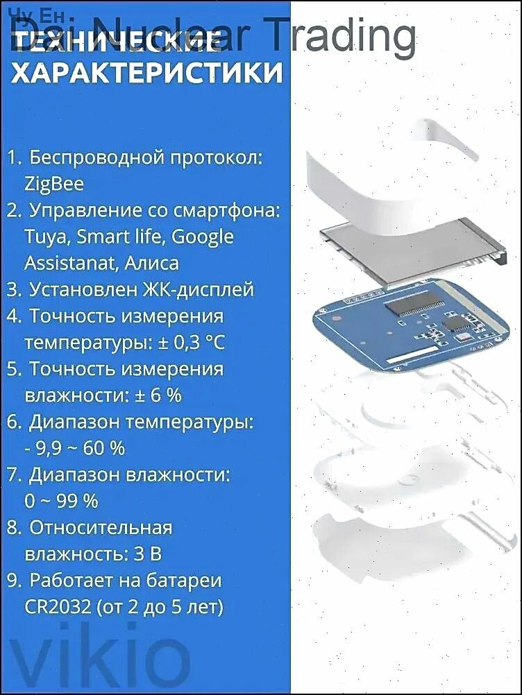 Датчик умного дома — фото 1