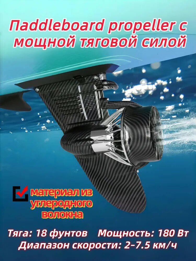 Zldrill Плавник для SUP-доски