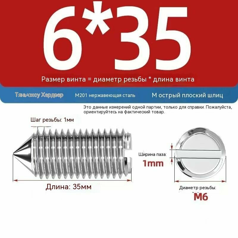 Комплект крепежа строительного