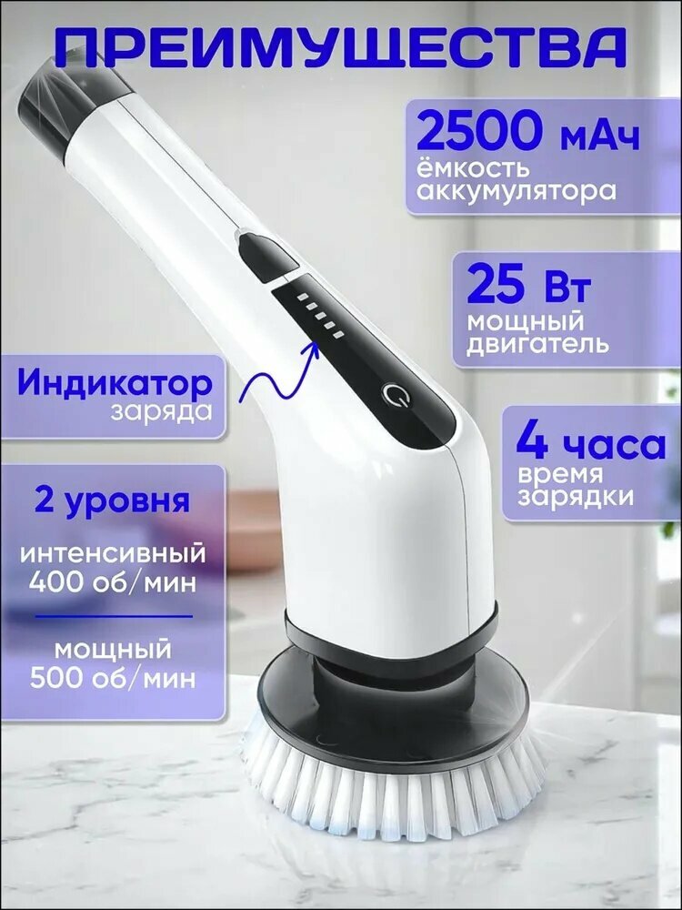 Know EasyxПипидастр 1 шт стандартный классический вариант базовой серии стандартная модель