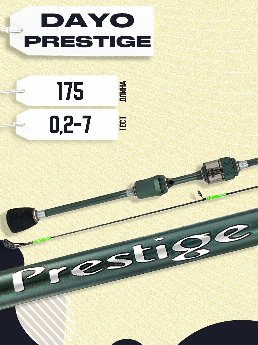 Спиннинг штекерный Dayo PRESTIGE мормышинг тест 0.2-0.7гр 175м