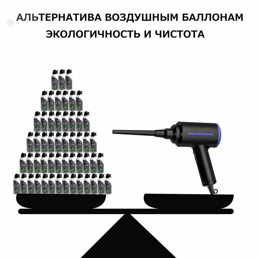 Воздуходувка — фото 1