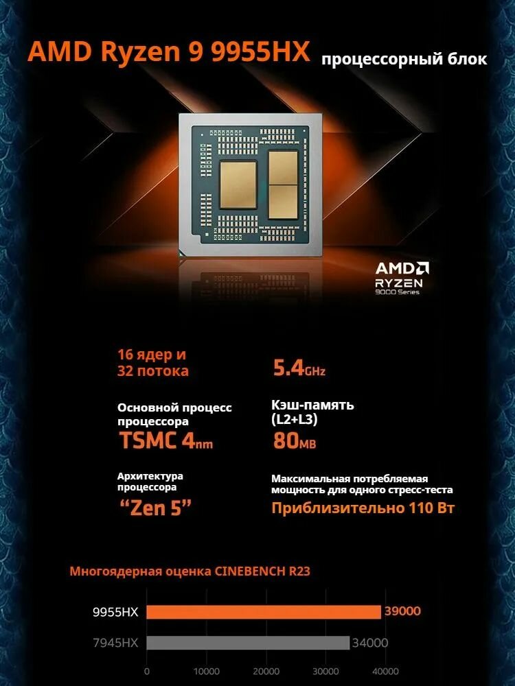 Игровой ноутбук MECHREVO CangLong 16Ultra, R9-9955HX, RTX5070Ti, 32ГБ/1ТБ, Русская раскладка — фото 1