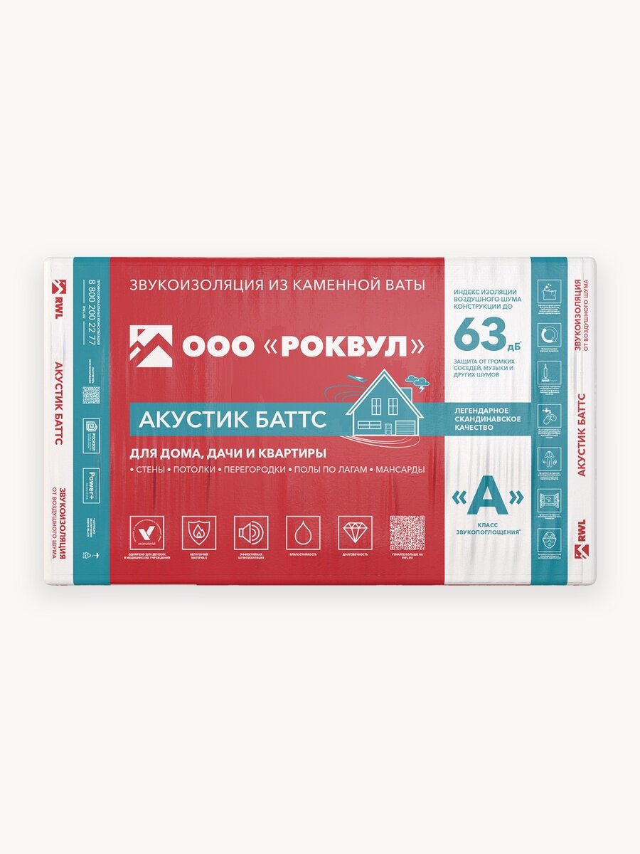 Шумоизоляция ROCKWOOL "акустик баттс", 100x600x1000 мм, 3 кв. м, НГ, 5 шт
