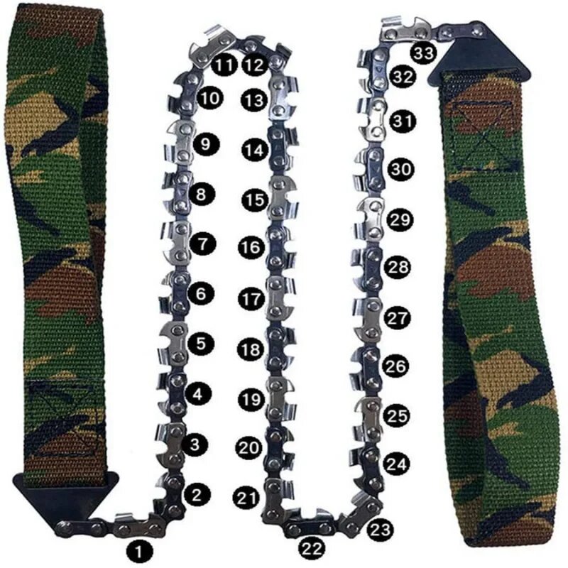 Карманная бензопила 33 Teeth Camouflage Color