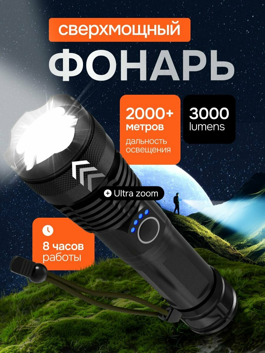 Фонарик аккумуляторный ручной мощный