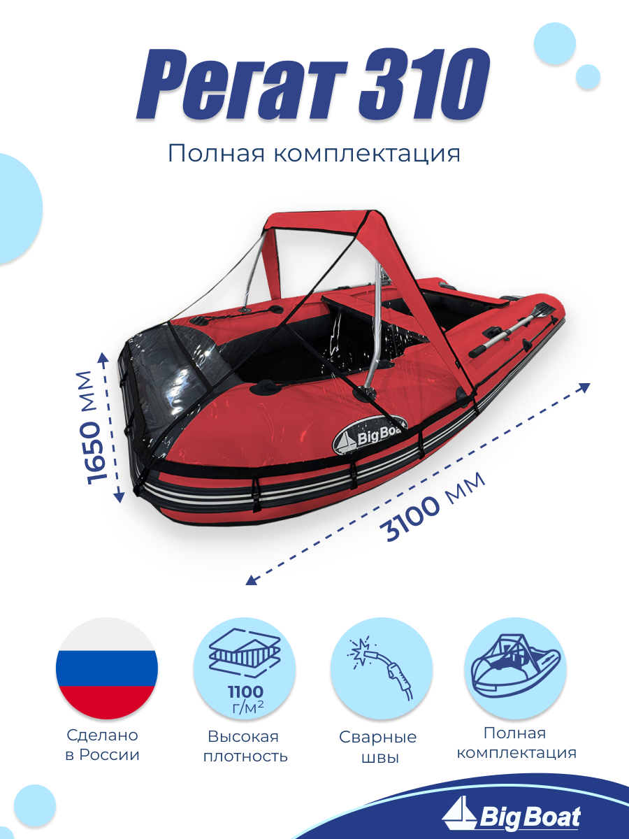 Надувная, под мотор, лодка в полной комплектации (носовой тент, Эва коврик, мягкие накладки) из ПВХ Регат 310 НДНД