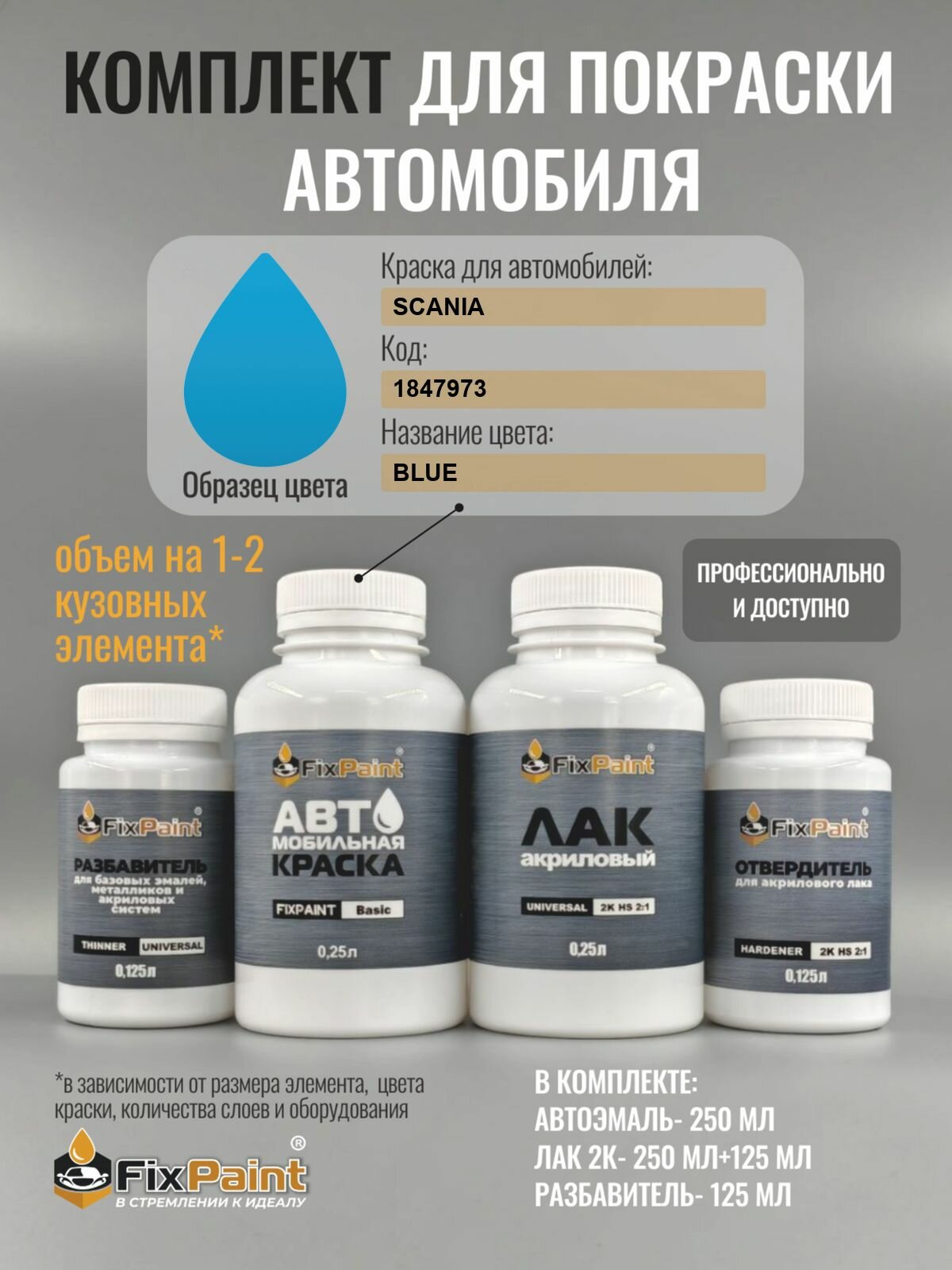 Комплект для покраски SCANIA, код 1847973, BLUE, базовая автомобильная краска 250 мл, лак 2K 250 мл с отвердителем, разбавитель 125 мл, FixPaint Pro