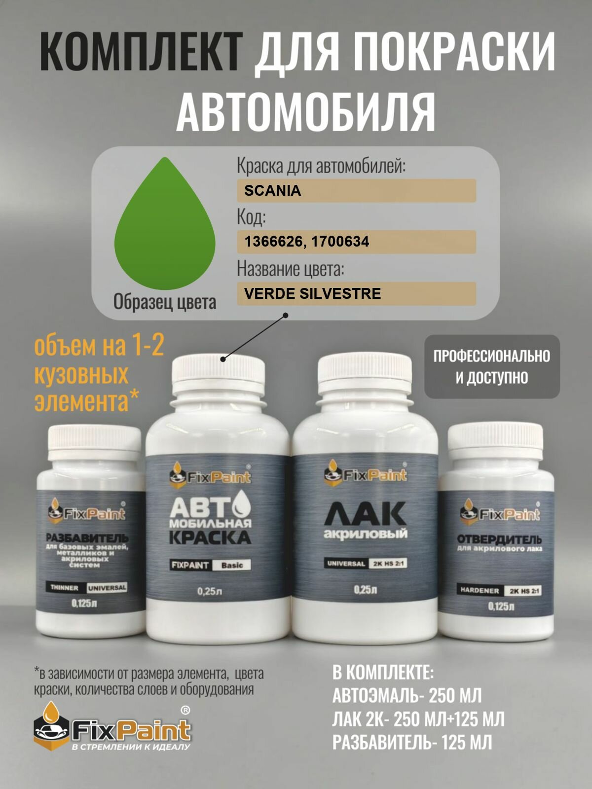 Комплект для покраски SCANIA, код 1366626, 1700634, GREEN, базовая автомобильная краска 250 мл, лак 2K 250 мл с отвердителем, разбавитель 125 мл, FixPaint Pro