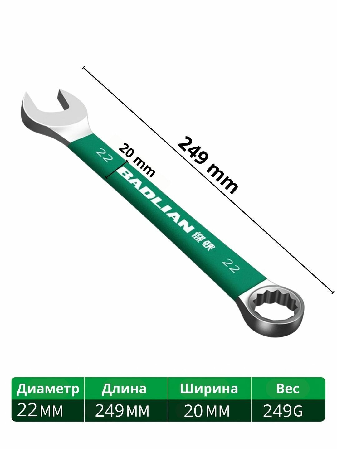 2 шт! Комбинированный гаечный ключ 22мм (СФ)