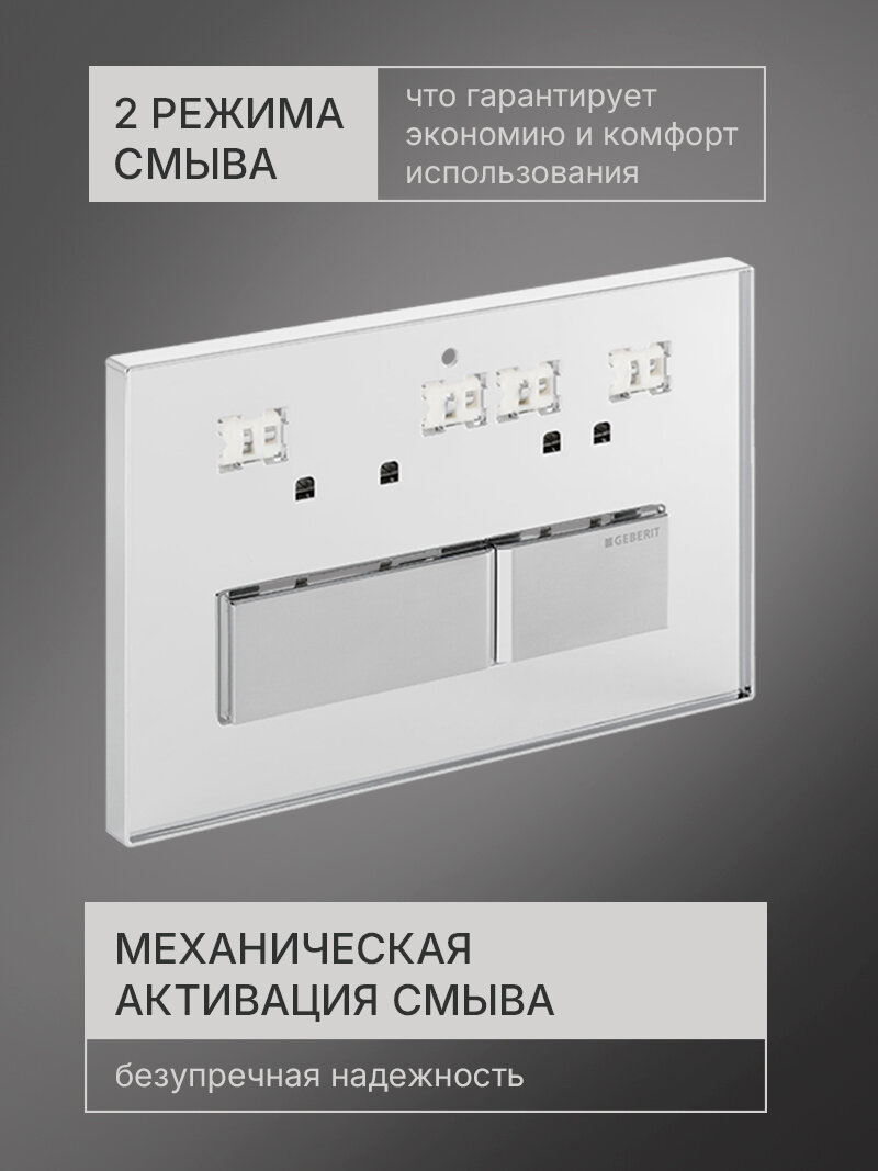 Кнопка смыва для инсталляции Geberit Sigma 50, (без вкладыша), 115.788.00.1