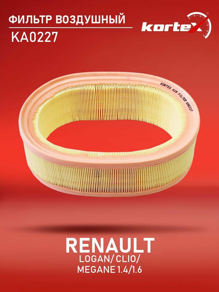 Фильтр воздушный круглый Рено Логан /Меган / Сандеро / Симбол / Клио / Кангу