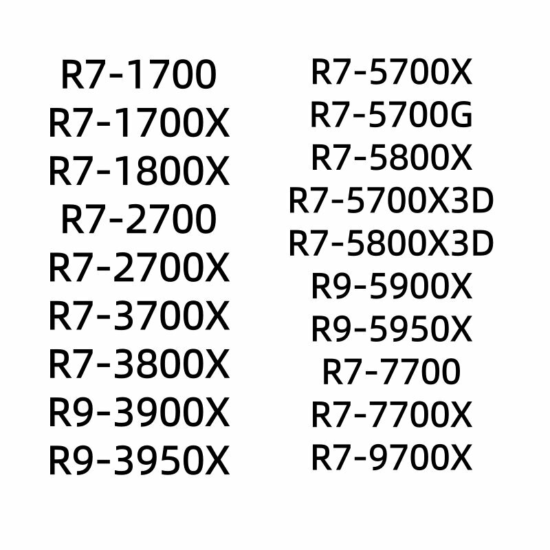 Используемые процессоры AMD R9-5900X