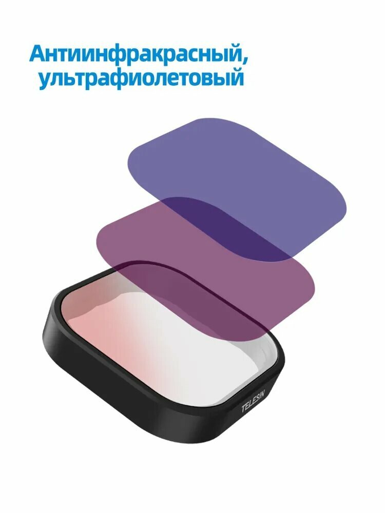GlanzHeim светофильтр 30 мм, черный, серый
