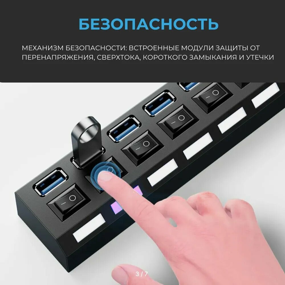 USB-концентратор SZ XHH — фото 1