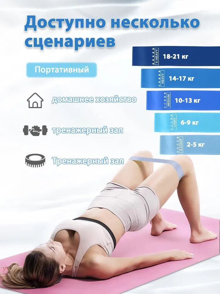 Набор эспандеров, 5 шт, для тренировки всего тела, латекс, цвет синий