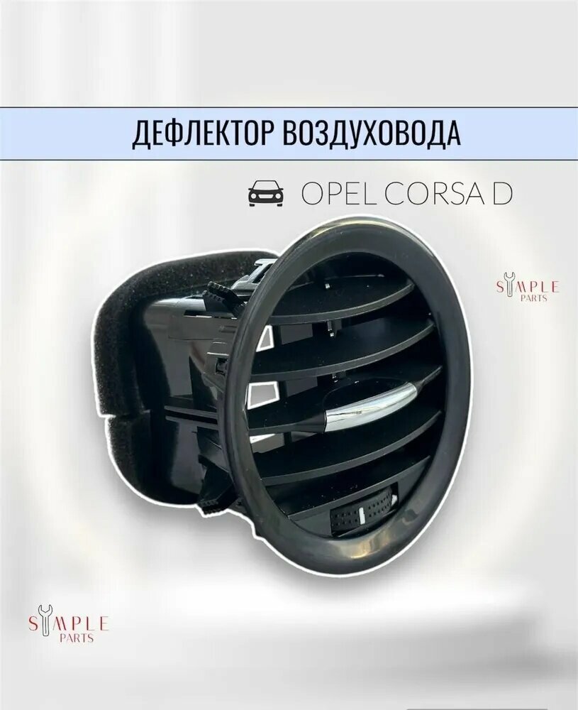 Дефлектор воздуховода автомобильный