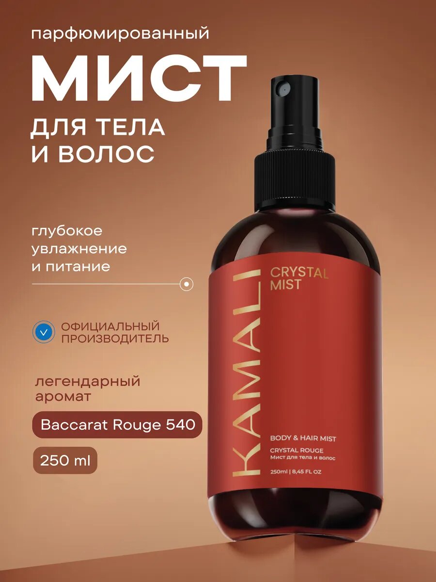 Парфюмированный спрей-мист для тела и волос