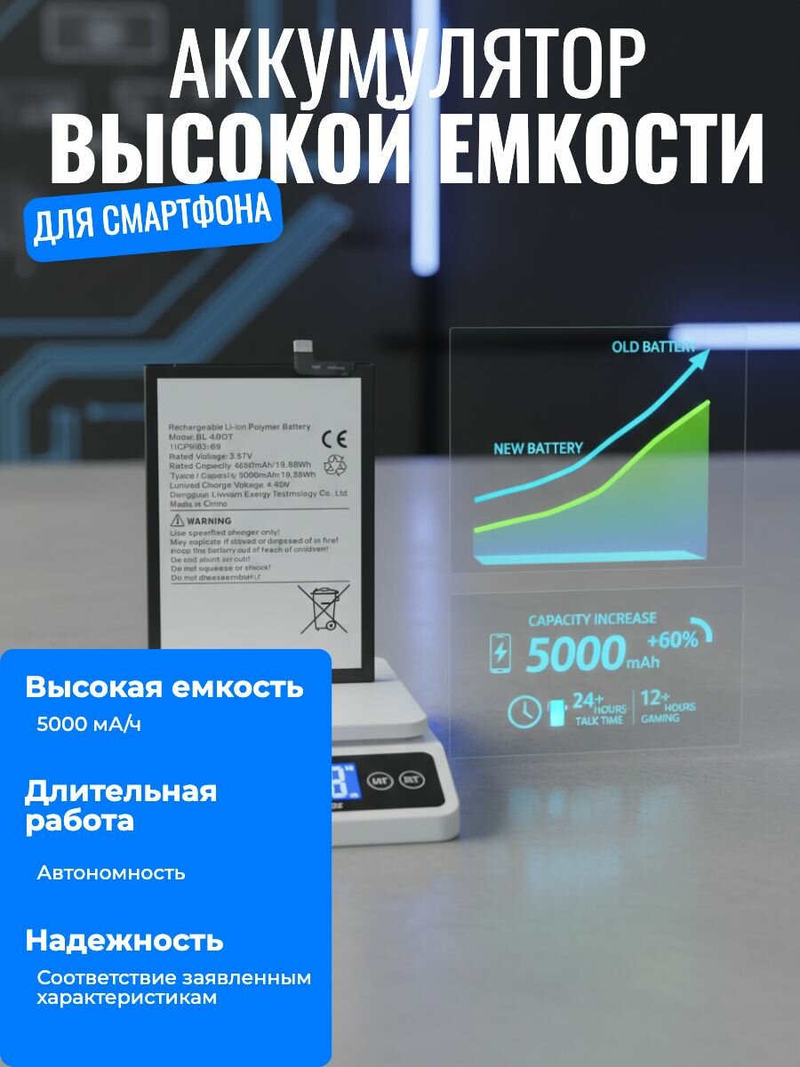 Аккумулятор для Tecno BL-49OT (Camon 20)Аккумулятор для Tecno BL-49OT (Camon 20)