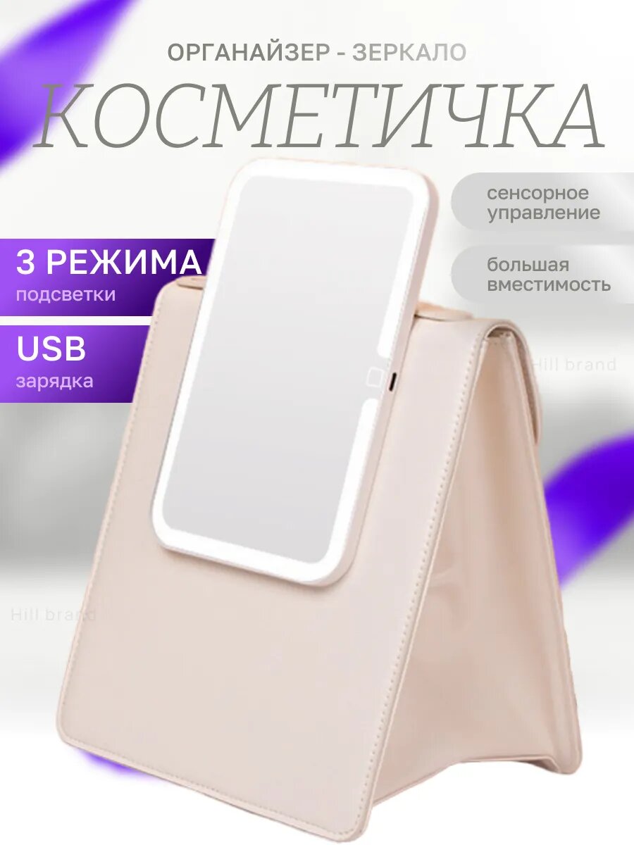 Бьюти-кейс