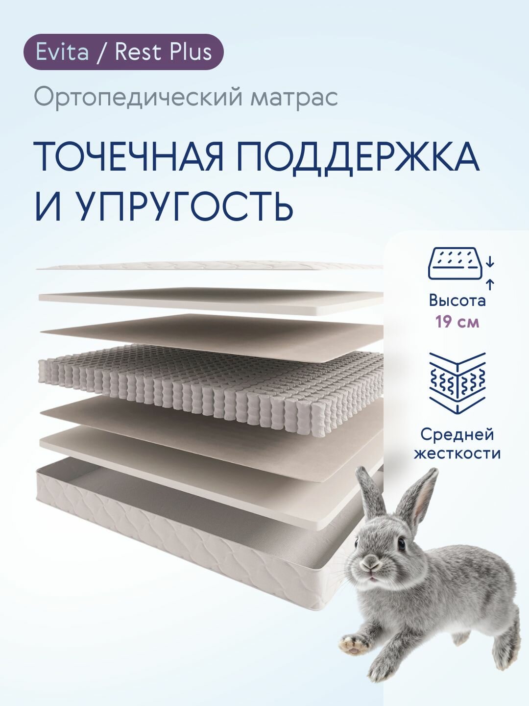 Ортопедический матрас Evita Rest Plus, 200x90, двусторонний, независимые пружины